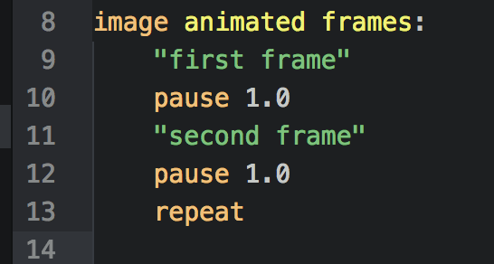 Advanced Ren’Py: Part 3: Animation and Transformation Language ...