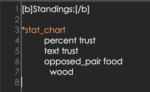 Learning ChoiceScript: Part 10: Customizing the Stat Screen – Digital Ephemera