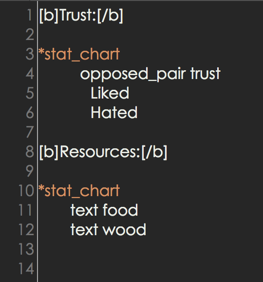 Learning ChoiceScript: Part 10: Customizing the Stat Screen – Digital Ephemera