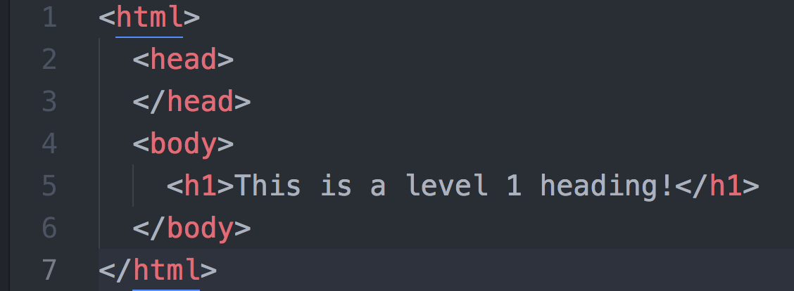 Learning HTML: Part 2: HTML Anatomy and Nesting Elements – Digital Ephemera
