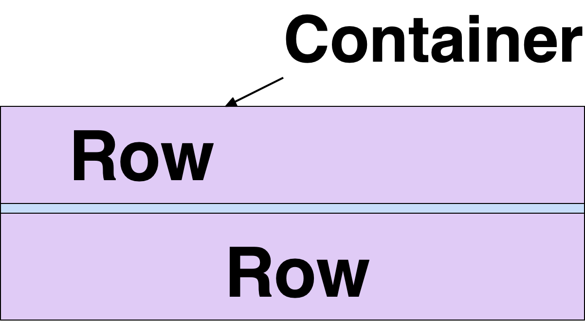 Learning Bootstrap: Part 2: Containers and Rows – Digital Ephemera