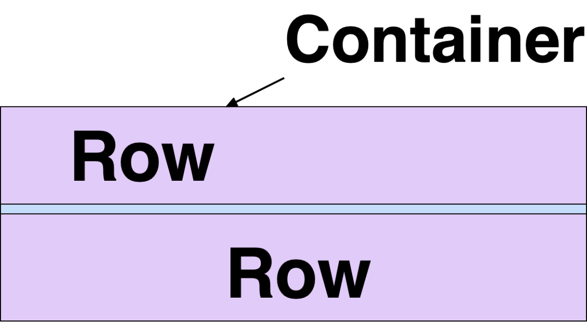 Learning Bootstrap: Part 2: Containers and Rows – Digital Ephemera